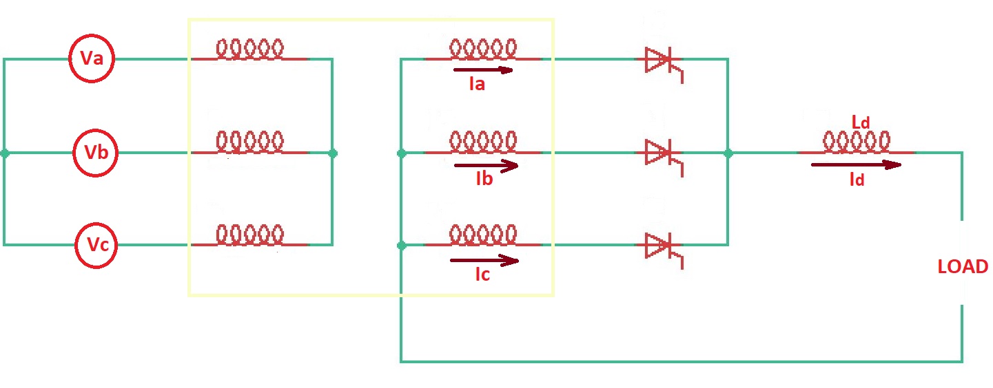 What is line-commutated three-phase rectifier?