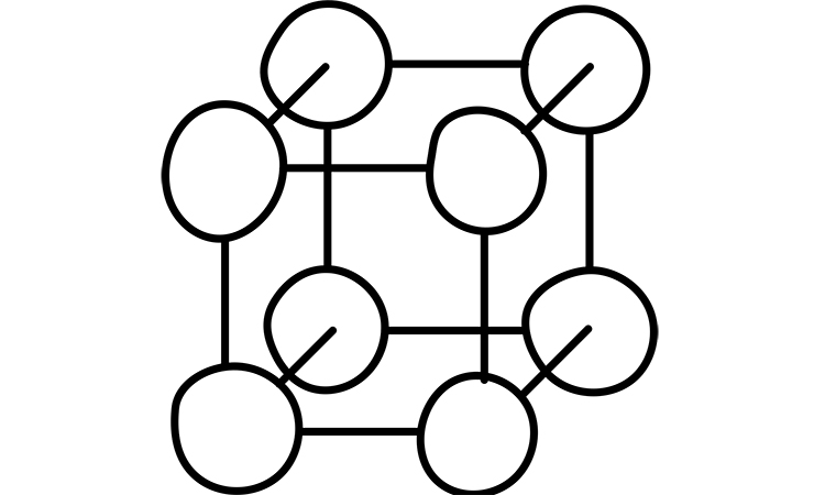 Classification of electric materials